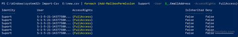 Manage Shared Mailboxes Using Powershell In Microsoft 365