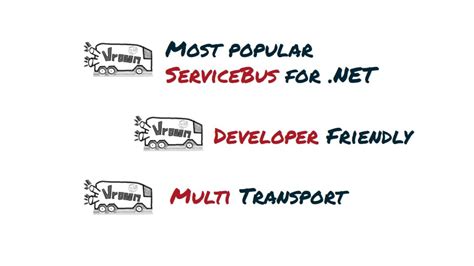Transport Transport Msmq Rabbitmq Activemq With Nservicebus