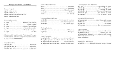 Numpy Pandas Cheatsheet Pdf Pdf Array Data Structure Teaching Mathematics