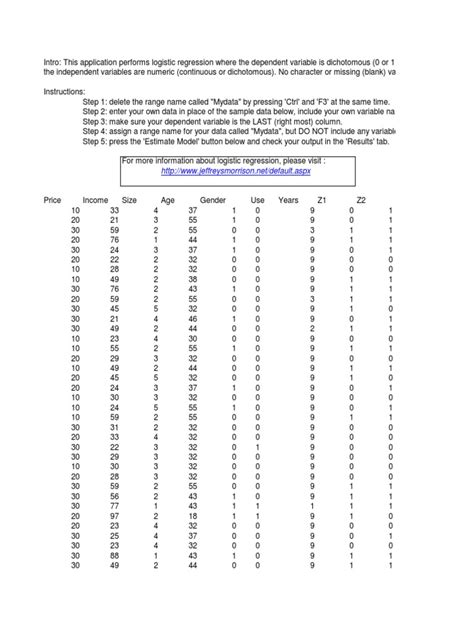 Pdf Downloads Logisticregression Dokumentips