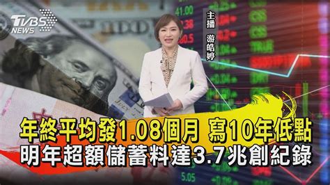 年終平均發108個月 寫10年低點 明年超額儲蓄料達37兆創紀錄【tvbs說新聞】20231130tvbsnews01 Youtube