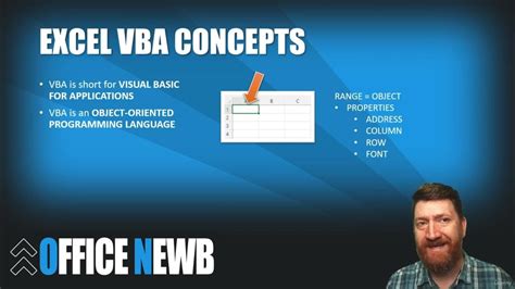 001 Intro To Excel Vba Concepts Youtube