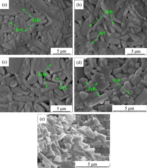 Microstructures For The Cs Products With A 10wt B 20wt C