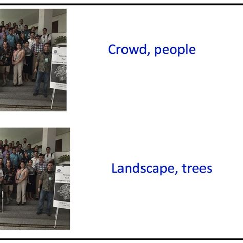 Image And Text Matching Sample Download Scientific Diagram