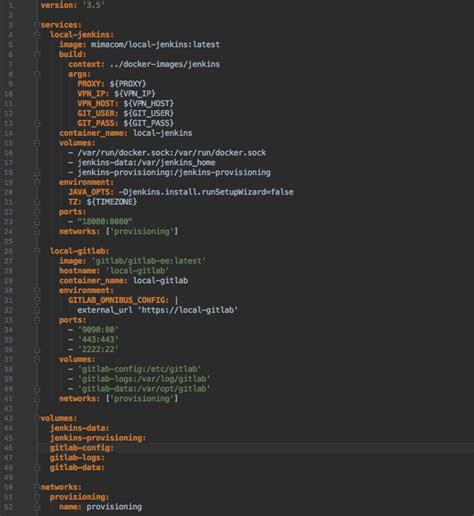 Integraci N Continua Jenkins Git Y Contenedores Docker Mimacom