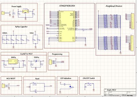 Excited To Unveil My Latest Achievement A Compact Stm32 Chip Circuit