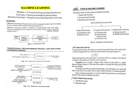Ml Introduction Intro Of Ml Machine Learning Machine Learning