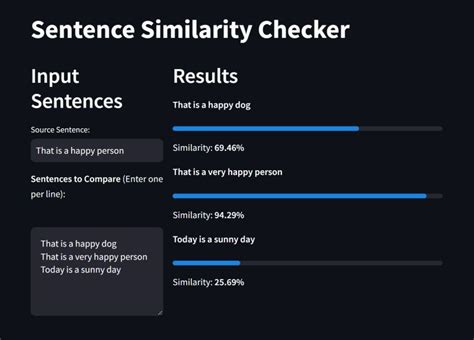Deependra Singh On Linkedin Machinelearning Nlp Deeplearning