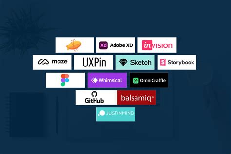 Ui Development Online Batch Odigos