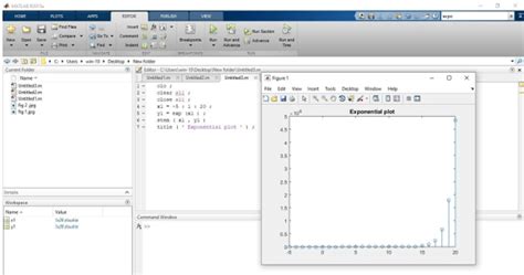 Exponential In Matlab How To Do Exponential In Matlab