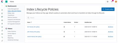 Snapshot Lifecycle Management Slm And Index Lifecycle Management Ilm