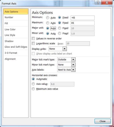 Data Visualization With MS Excel Visual Effects