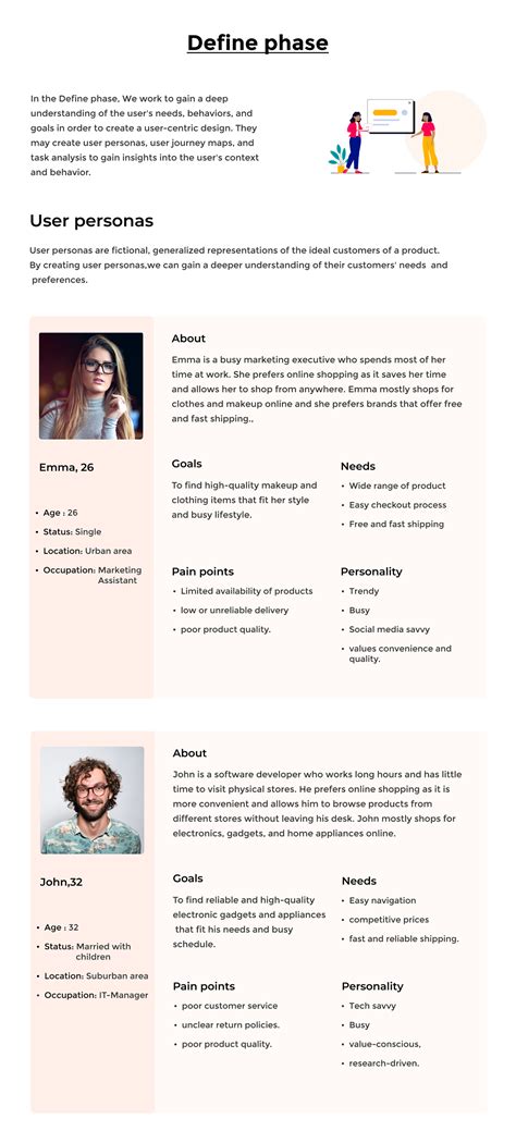 UX Case Study E Commerce App On Behance
