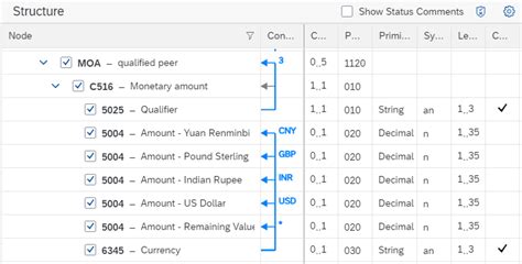 Integration Advisor Mag How To Create If Then E Sap Community