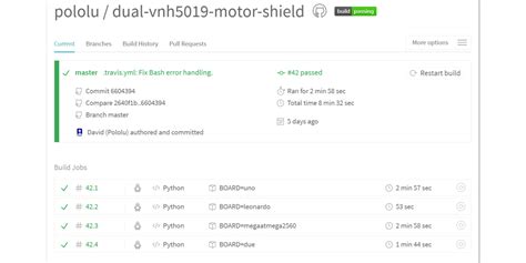 Pololu Continuous Testing For Arduino Libraries Using Platformio And