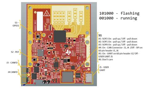 Iwr6843isk Not Able To Run The Out Of Box Demo On Windows 10 Sensors