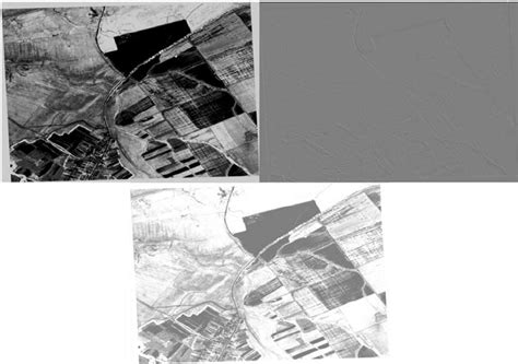 image blend input parameters layer image1 image2 blend type