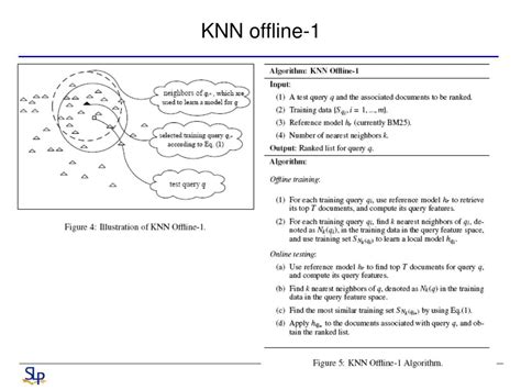 ppt query dependent ranking using k nearest neighbor powerpoint presentation id 4662942