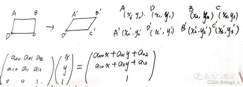【图像理论】仿射变换详解 Csdn博客