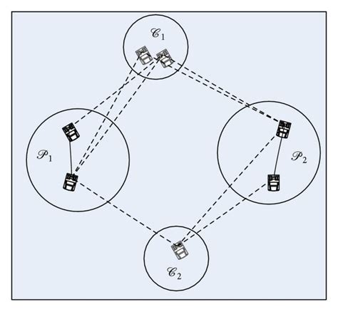 With A Loop Circuit Structure The Network Disconnection Induced By Download Scientific Diagram