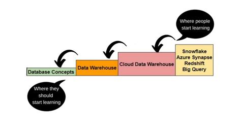 ahsan ali posted on linkedin