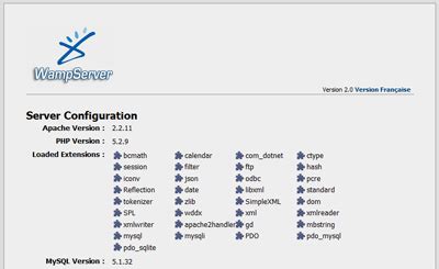 Build Your Own Database Driven Web Site Using PHP MySQL Part 1 Installation SitePoint