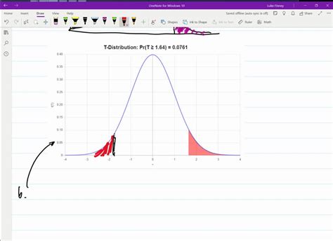 SOLVED For Each Of The Following Rejection Regions Sketch The Sampling Distribution Of T And