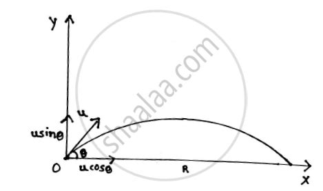 Derive The Equation Of Path Of A Projectile And Hence Show That Equation Of Path Of Projectile