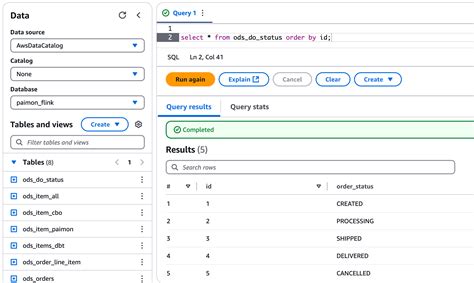 使用 Amazon Managed Service For Apache Flink 进行 Apache Paimon Cdc 数据摄取