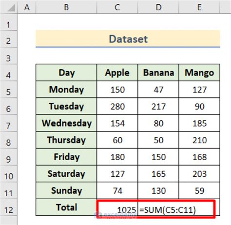 Fixed SUM Formula Not Working In Excel Reasons With Solutions