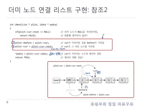 Ch4 연결 리스트 Linked List 2 3 · Seongkyun Hans Blog