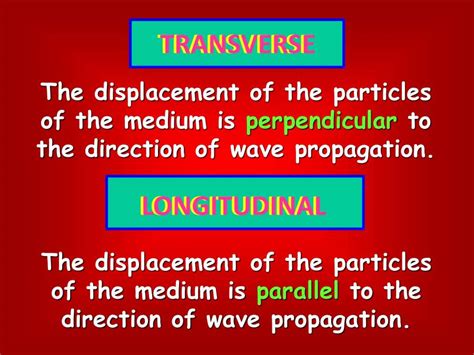 Wave PowerPoint Slides LearnPick India