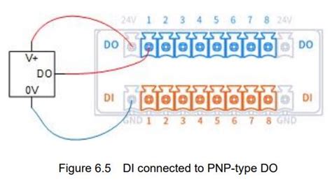 Dobot Mg400 Robot Arm Kit Desktop User Guide