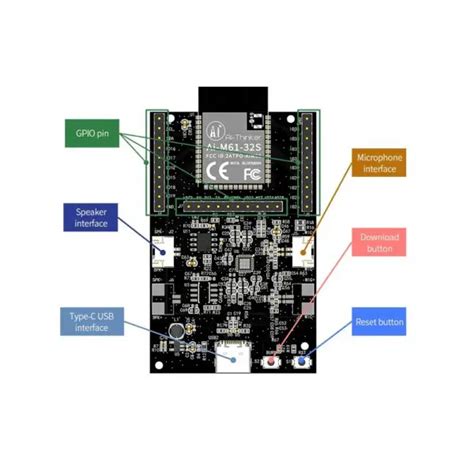 Ai Thinker AiPi Audio Development Board Open Source Hardware WiFi Audio Development Board AiPi
