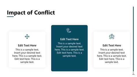 Conflict Resolution Presentation Template