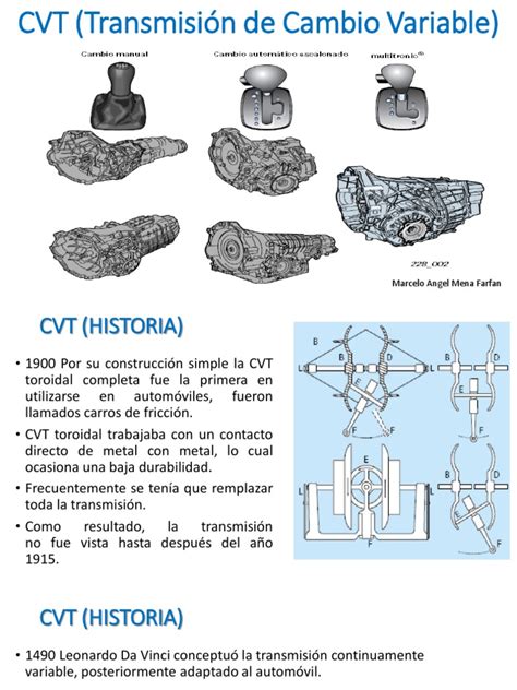 Cvt Transmisión De Cambio Variable Pdf Ingeniería Mecánica