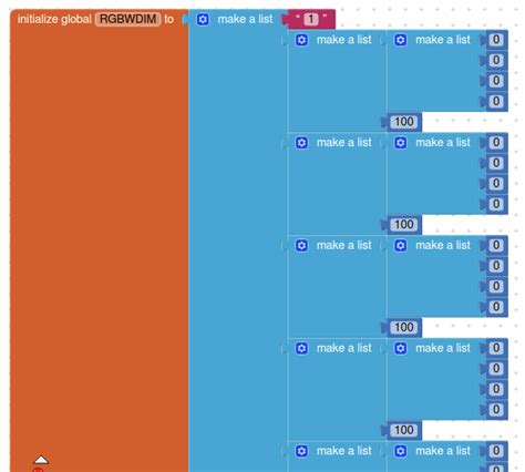 Need Help With Jsondictionary To Csv And Back Mit App Inventor Help