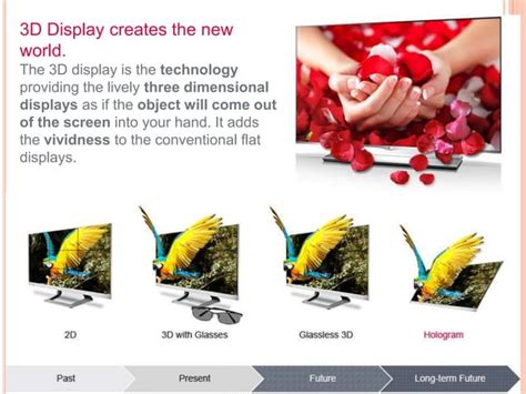 Cs8079 Human Computer Interaction Ppt Computing Technology And Computing