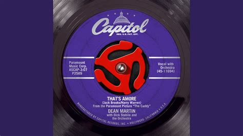 That S Amore YouTube