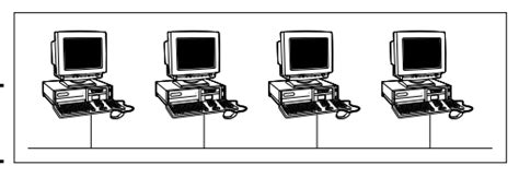 Exploring Different Network Topologies A Beginner Guide