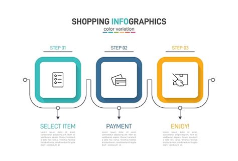 3 단계 연속 쇼핑 프로세스의 개념 세 가지 다채로운 그래픽 요소 브로셔 프레젠테이션 웹 사이트에 대한 타임라인 디자인 인포그래픽 디자인 레이아웃 3가지 개체에 대한 스톡