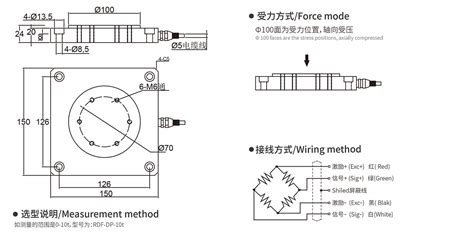 Rdf Dp 深圳锐力德科技有限公司平面型压力传感器产品展示深圳锐力德科技有限公司