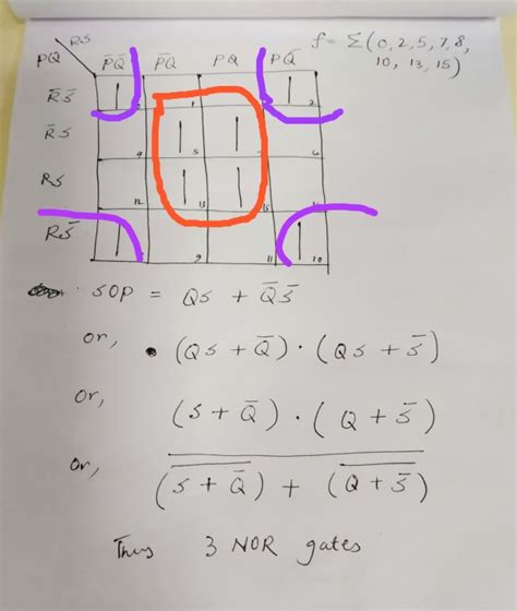 Digital Logic Gate Cse 2019 Question 50
