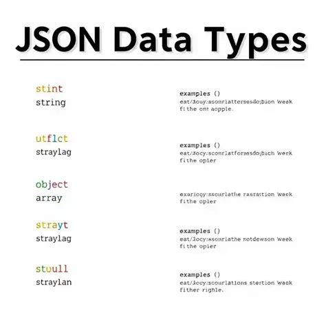 Mastering Json Data Types A Practical Guide Howik