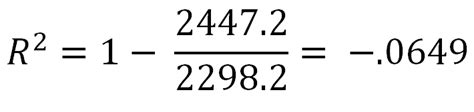 What Is R Squared And Negative R Squared Fairly Nerdy