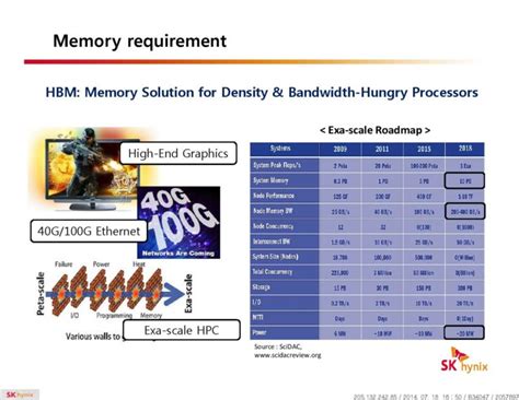 nvidia pascal architecture detailed dx12 async compute and scheduling improved cuda core