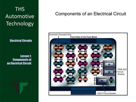 Lesson 6 Terminating And Connecting Electrical Wiring And Electronics Circuit Tcew Ppt