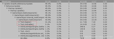 关于unity在运行时使用addcomponent添加脚本后，新脚本的生命周期执行时机探究unity Addcomponent Csdn博客