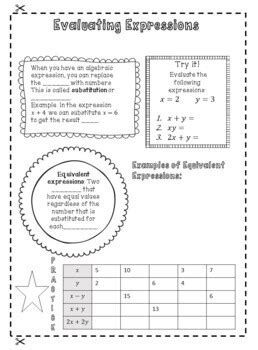 Evaluating Expressions Substitution Notes Doodle Organize TpT