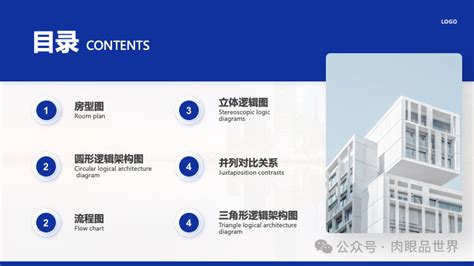 85页最强全流程逻辑架构图合集，值得收藏（附下载） Csdn博客